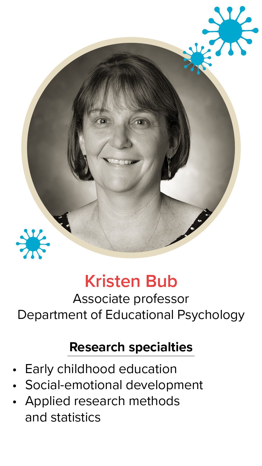 Understanding COVID-19